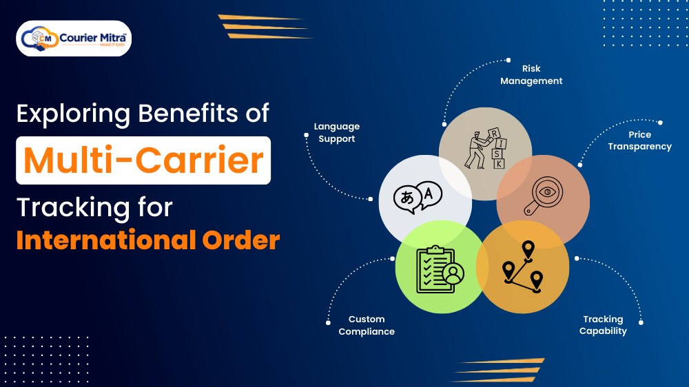 Exploring the Benefits of Multi-Carrier Tracking for International Orders