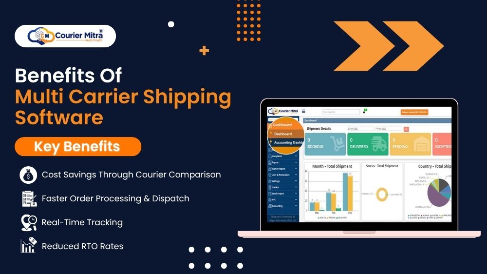 Benefits of Multi-Carrier Shipping Software for Small Businesses